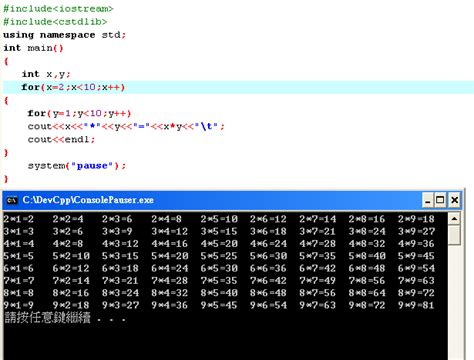 程式語言菁英班 C For迴圈的九九乘法表