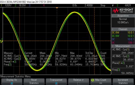 Be Wary Of Ct Saturation Hardware Openenergymonitor Community