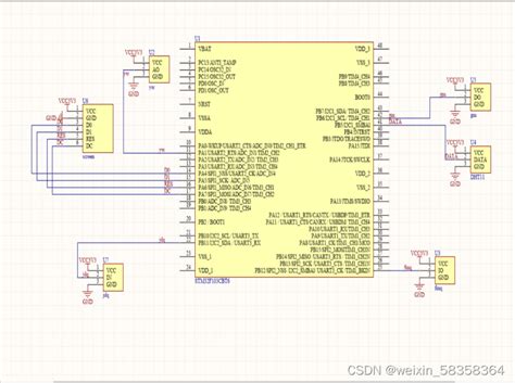 基于stm32的室内环境监测系统 9746字 基于stm32的环境监测系统 weixin 58358364的博客 csdn博客