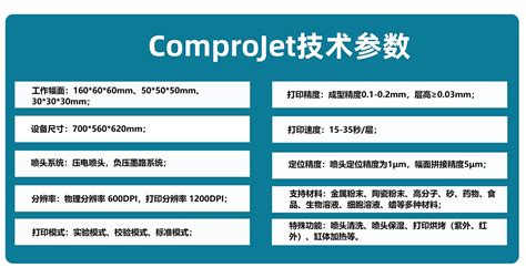 生物3d打印机多通道直写生物3d打印机fdm3d打印机价格3d打印材料