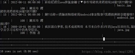 Mysql命令行执行文件乱码解决mysql执行sql文件乱码 Csdn博客 Mysql命令行执行文件乱码解决mysql执行sql文件乱码 Csdn博客