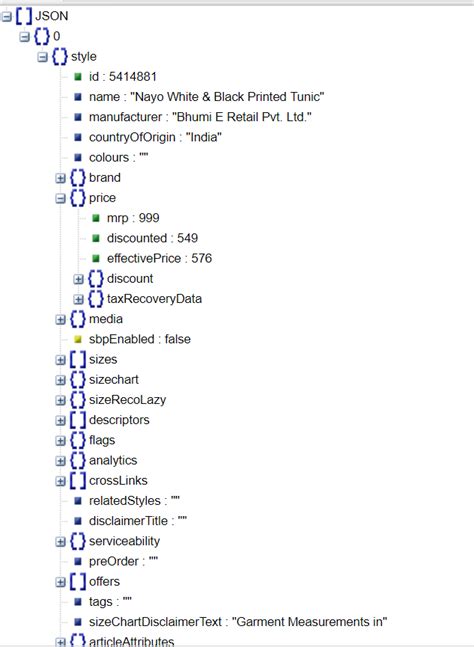 Python Dynamically Generated Contents Html Tags Not Showing The Text