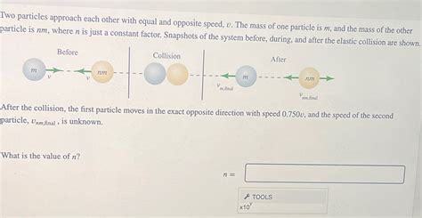 Solved Two Particles Approach Each Other With Equal And Chegg