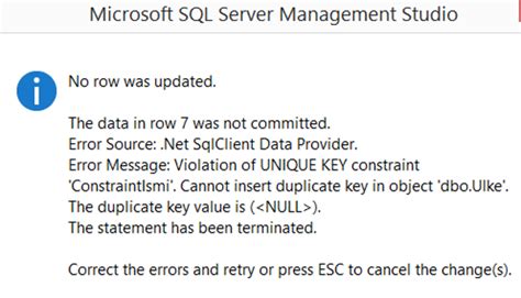 Differences Between Primary Key And Unique Constraint Database Tutorials