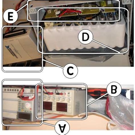 Pdf Experimental Identification And Validation Of An Electrochemical Model Of A Lithium Ion