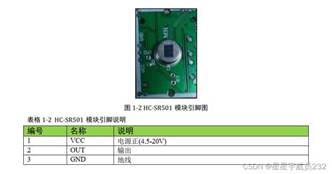 Fpga外设：关于sr501人体红外模块驱动基于fpga的hc Sr501 Csdn博客