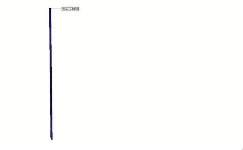 Solidworks Simulation Standard Vs 3dexperience Structural Designer Goengineer