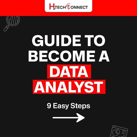 Hub Tech Connect On Linkedin Hubtechconnect Dataanalystjourney Dataanalytics Techskills