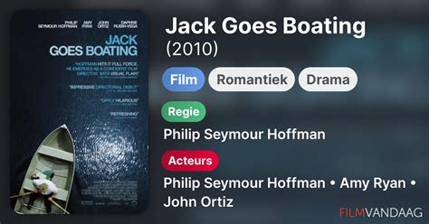 Jack Goes Boating Film 2010 Filmvandaagnl