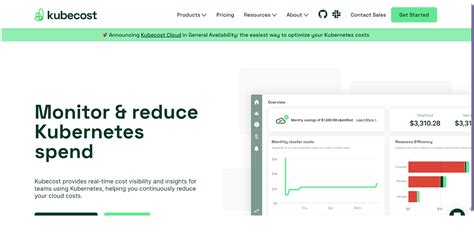 Top 17 Azure Cost Optimization Tools