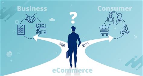 Pricing Strategy — B2b Vs B2c The Goal Of Appropriately Pricing A