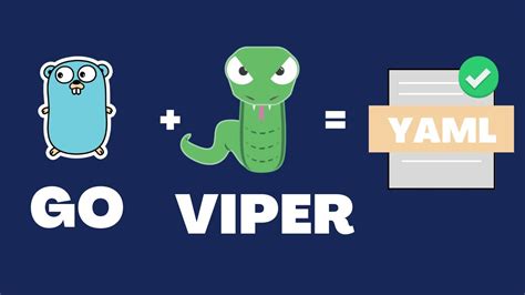 Golang Viper Load Config Part 1 Youtube