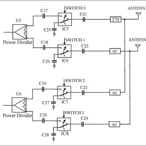 Pdf Antenna Diversity Techniques For Bluetooth Communication