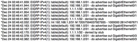 Debugging An Eigrp Stub Unadulterated Nerdery
