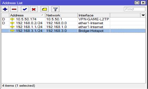 Ip Address Bridge Hotspot Download Scientific Diagram