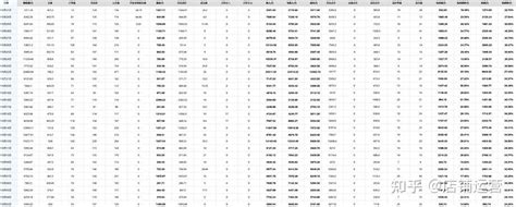电商财务不再难！秒懂财报将复杂数据转化为直观图表助您一键掌握全店利润与经营状况，秒懂财报提供自动化财务报表、利润分析与多维度可视化报告，帮助