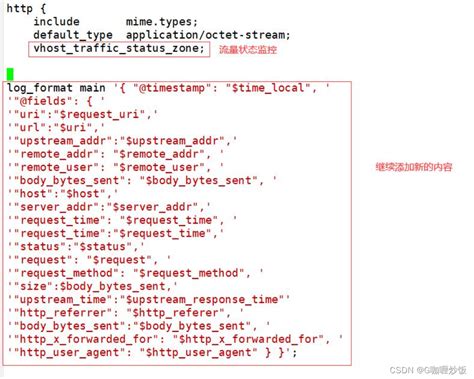Nginx安装与配置 Csdn博客