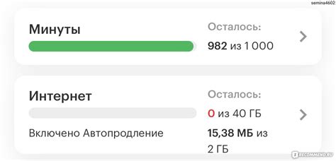 Операторы мобильной связи Мегафон - «Мега» | отзывы