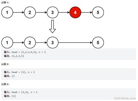 Leetcode19 删除链表的倒数第 N 个结点删除链表的倒数第n个节点 虚拟头结点 Csdn博客