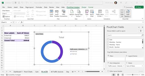how to make interactive dashboards in excel squery