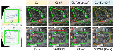 논문 리뷰 Scpnet Unsupervised Cross Modal Homography Estimation Via Intra Modal Self Supervised