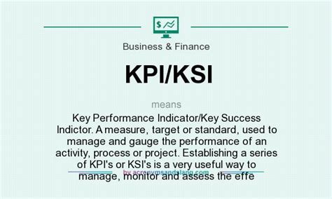 What Does KPI KSI Mean Definition Of KPI KSI KPI KSI Stands For Key Performance Indicator