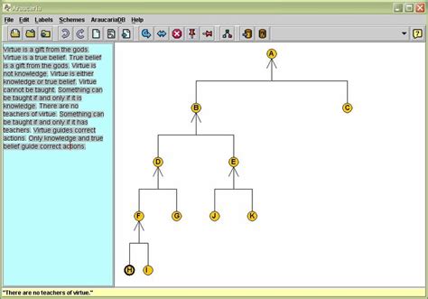 A Screen Shot Of An Argument Diagram Produced By Araucaria Download Scientific Diagram