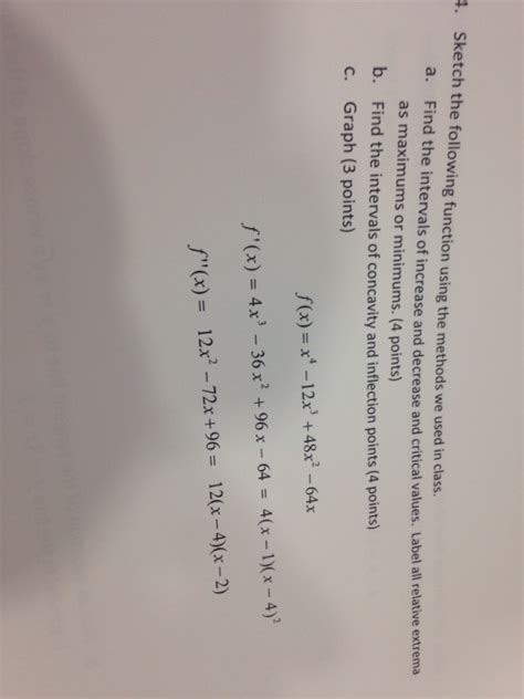 Solved Sketch The Following Function Using The Methods We Chegg