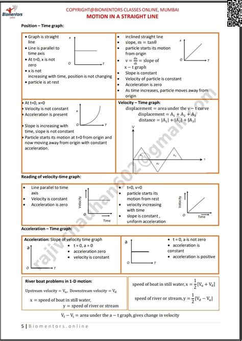 Motion In A Straight Line Experiment Worksheet