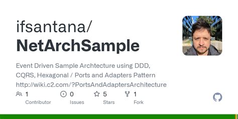 Github Ifsantananetarchsample Event Driven Sample Archtecture Using Ddd Cqrs Hexagonal