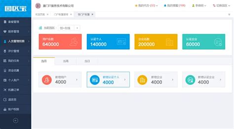 漂亮后台管理界面 后台系统ui 花瓣网