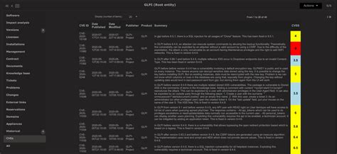 github cconard96 glpi cve plugin track cves related to software in
