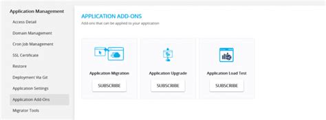 WPOutcast S Experience With Cloudways WordPress Hosting WPOutcast