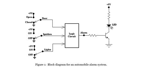 Diagram Of Closed Circuit Alarm System Circuit Diagram