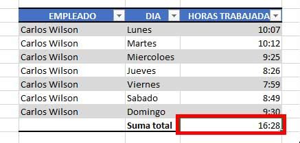 Cómo sumar horas en Excel PlantillasOffice Net