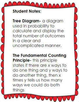 Tree Diagrams And The Fundamental Counting Principle For Distance Learning