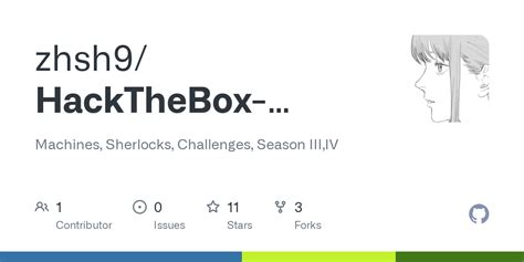 Github Zhsh9hackthebox Writeup Machines Sherlocks Challenges