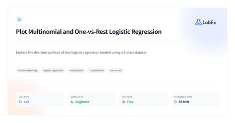 Plotar Regressão Logística Multinomial E Um Contra Todos Labex