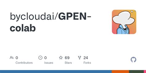 GitHub Bycloudai GPEN Colab