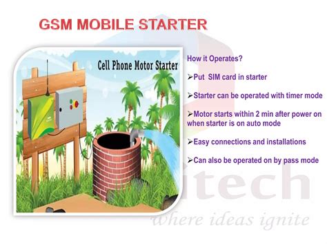 Kite Introduction Ppt