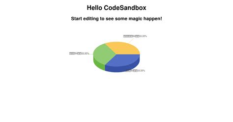 3d Pie React Codesandbox