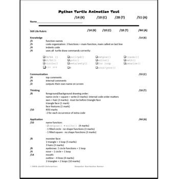 Python Turtle Animation Editable Test Resource Package By Computer Corner