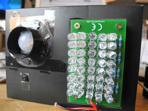 Raspberry Pi Security Projects Artofit