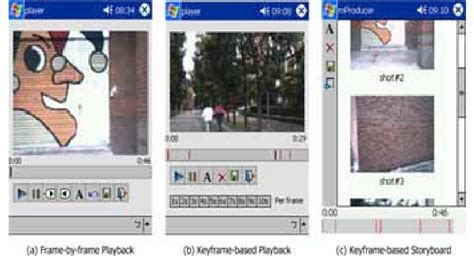 Screen Shots For Three Editing User Interface Frame Byframe Editing UI Download Scientific