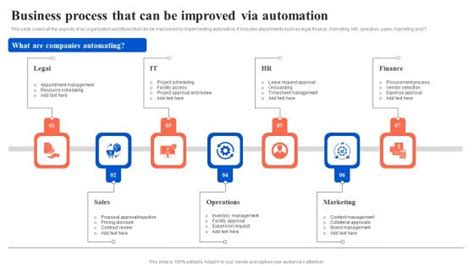 workflow automation for optimizing organizational processes business