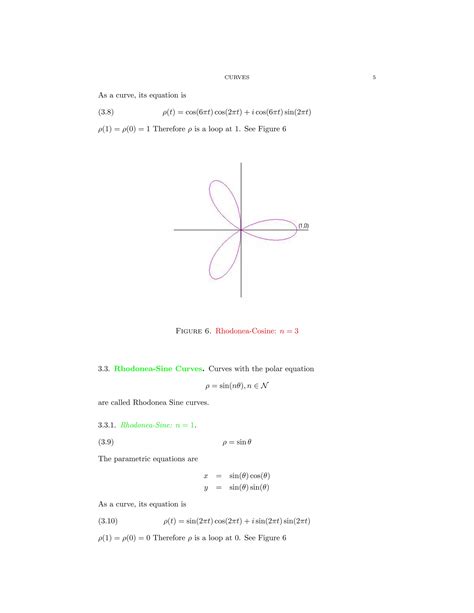 Functions Graphs And Curves Pdf