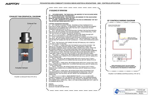 Facilities Controls Wiring Diagrams HVAC Graphics Work Kris Bunda Design
