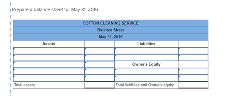 Solved He Following Equation Shows The Transactions Of