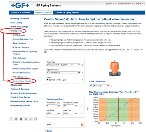 Control Valve Calculator Gf Africa