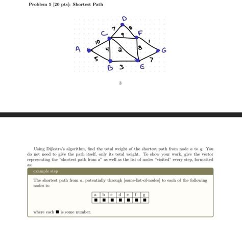 solved problem 5 [20 pts] shortest path using dijkstra s